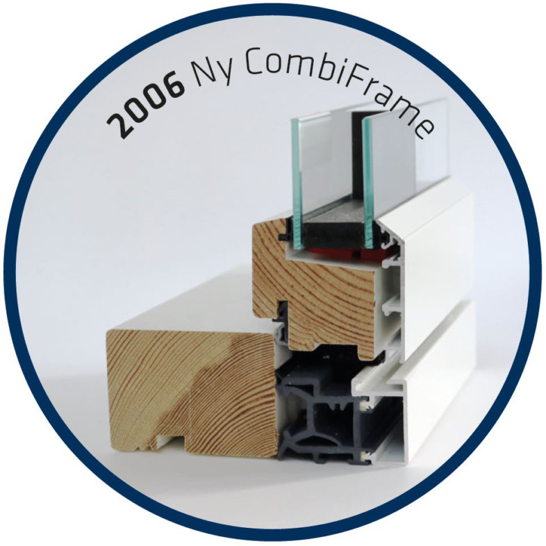 idealcore™ - Idealcombi